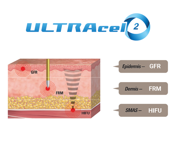 ULTRAcel 2 | Healthxchange Pharmacy